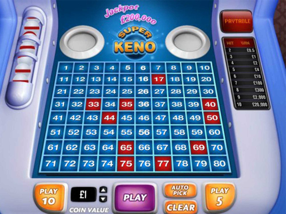 Super Keno by Aristocrat Interactive - GamblersPick