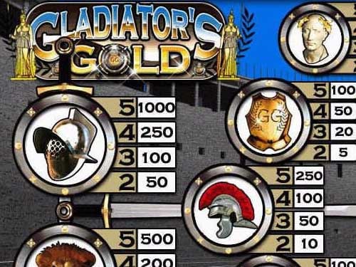 Gladiators Gold by WGS Technology - GamblersPick
