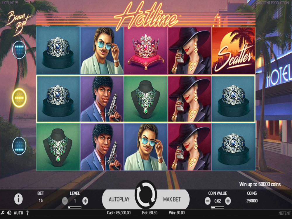 Hotline by NetEnt - GamblersPick