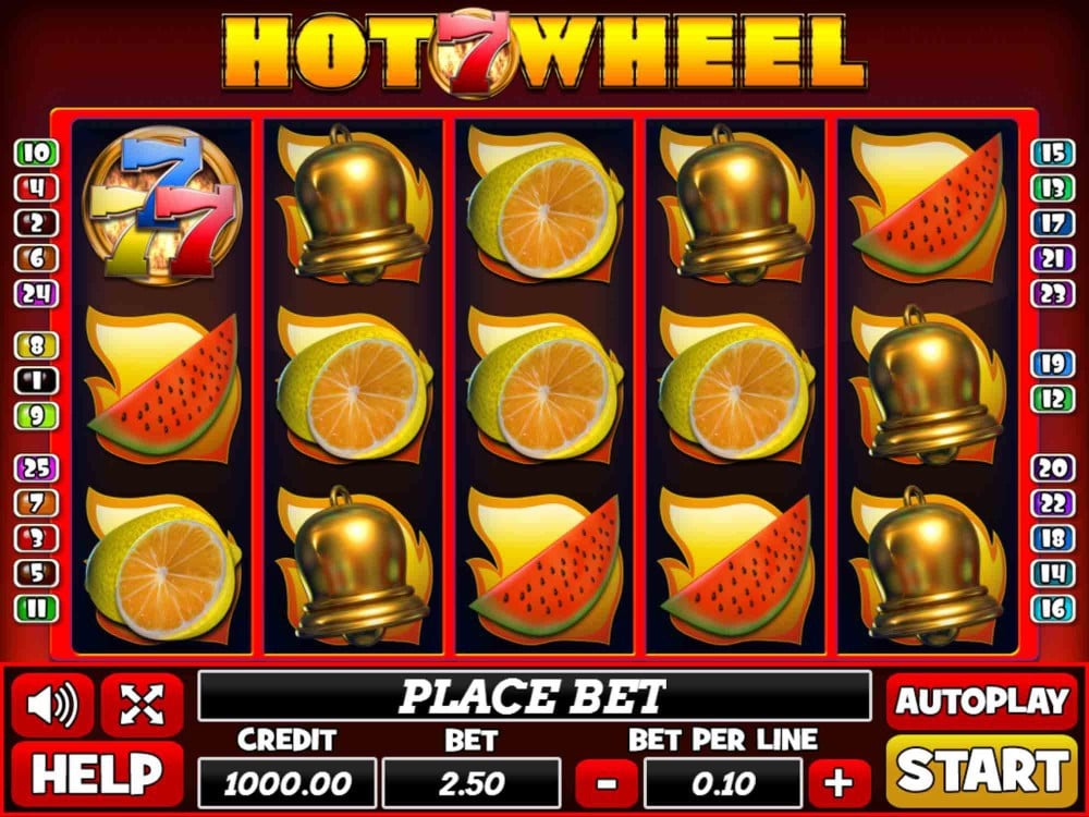 Hot 7 Wheel by PlayPearls - GamblersPick