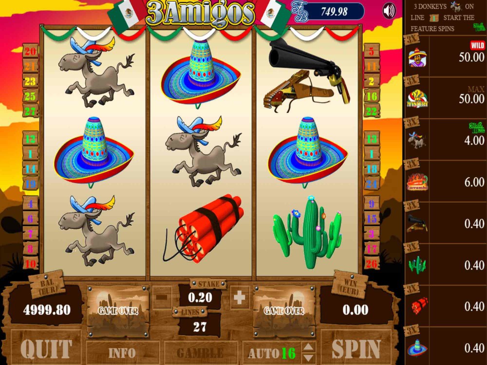 Three Amigos by AlteaGaming - GamblersPick