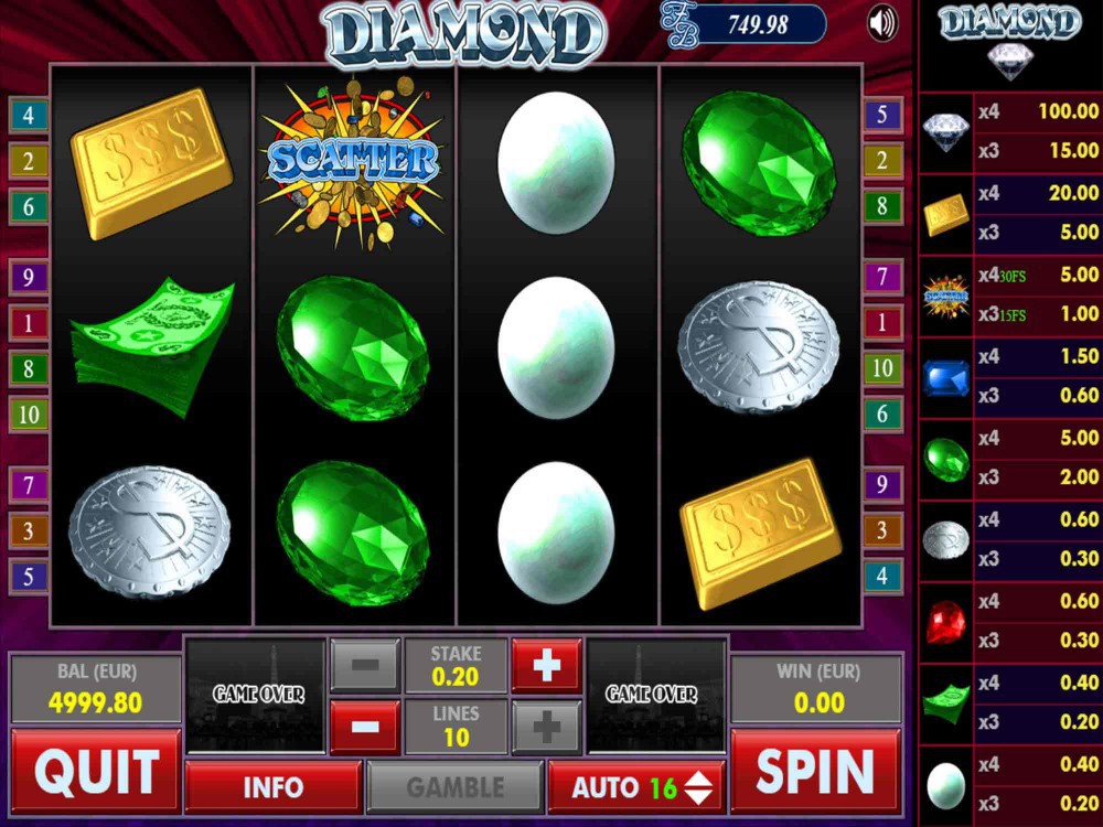 Diamonds by AlteaGaming - GamblersPick