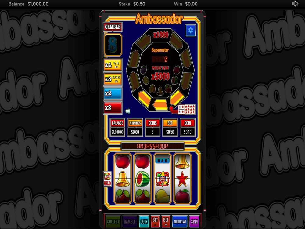 Ambassador by Betdigital - GamblersPick