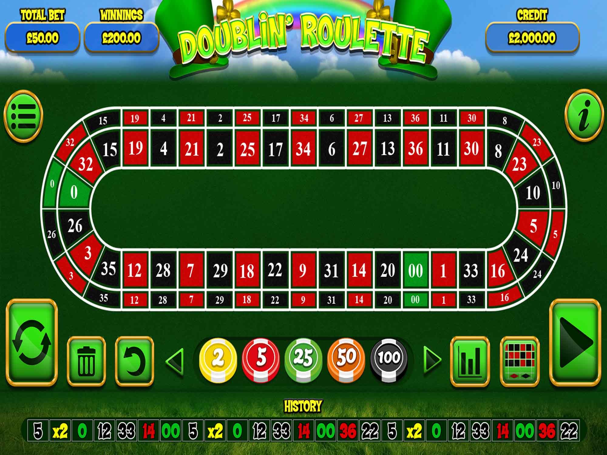 Doublin' Roulette by Bulletproof Games - GamblersPick