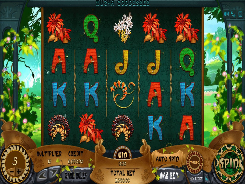 Mucha Goddesses by Xin Gaming - GamblersPick