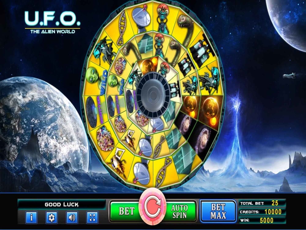 UFO The Alien World by Probability Gaming - GamblersPick