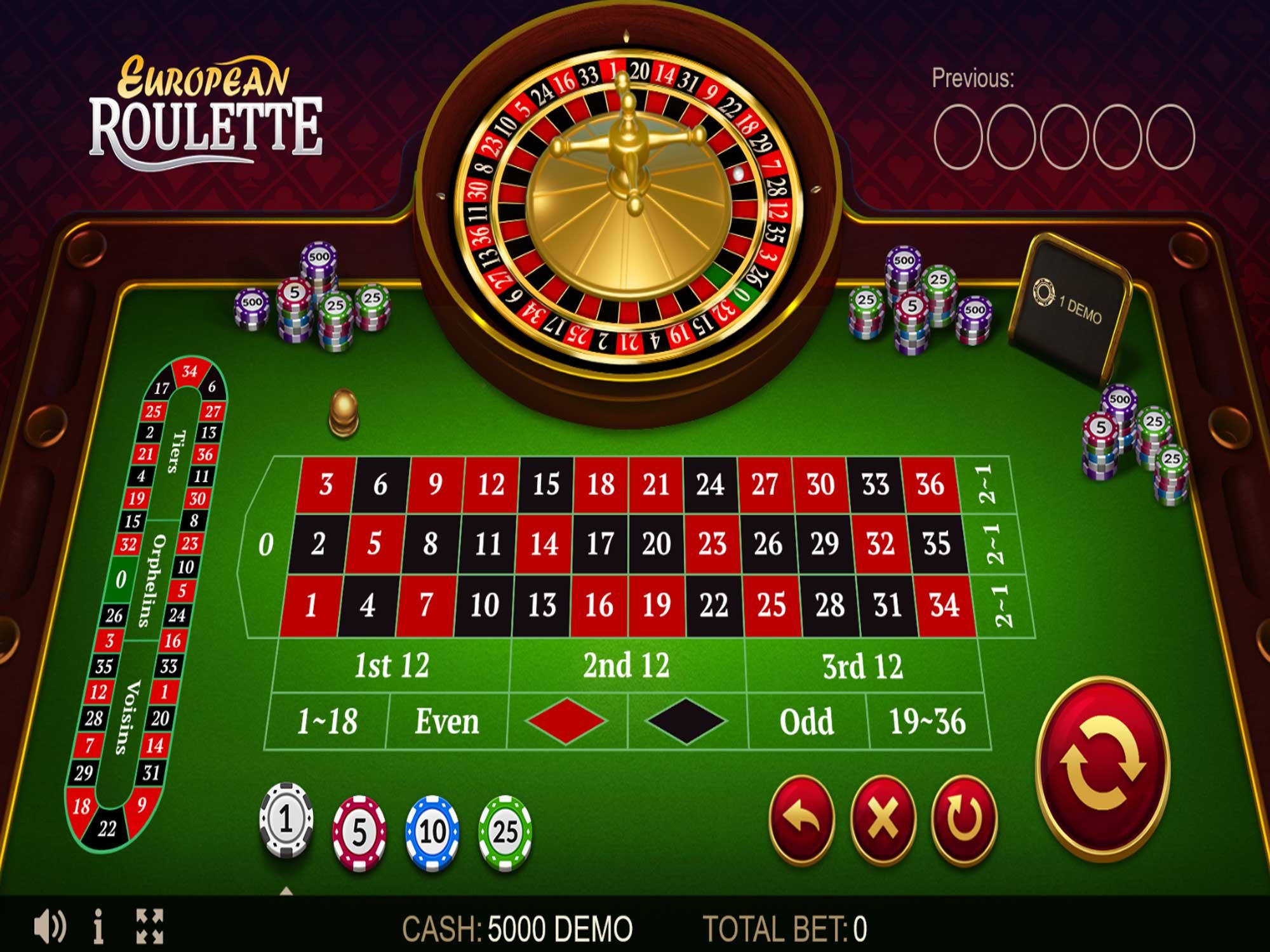 European Roulette by Evoplay - GamblersPick