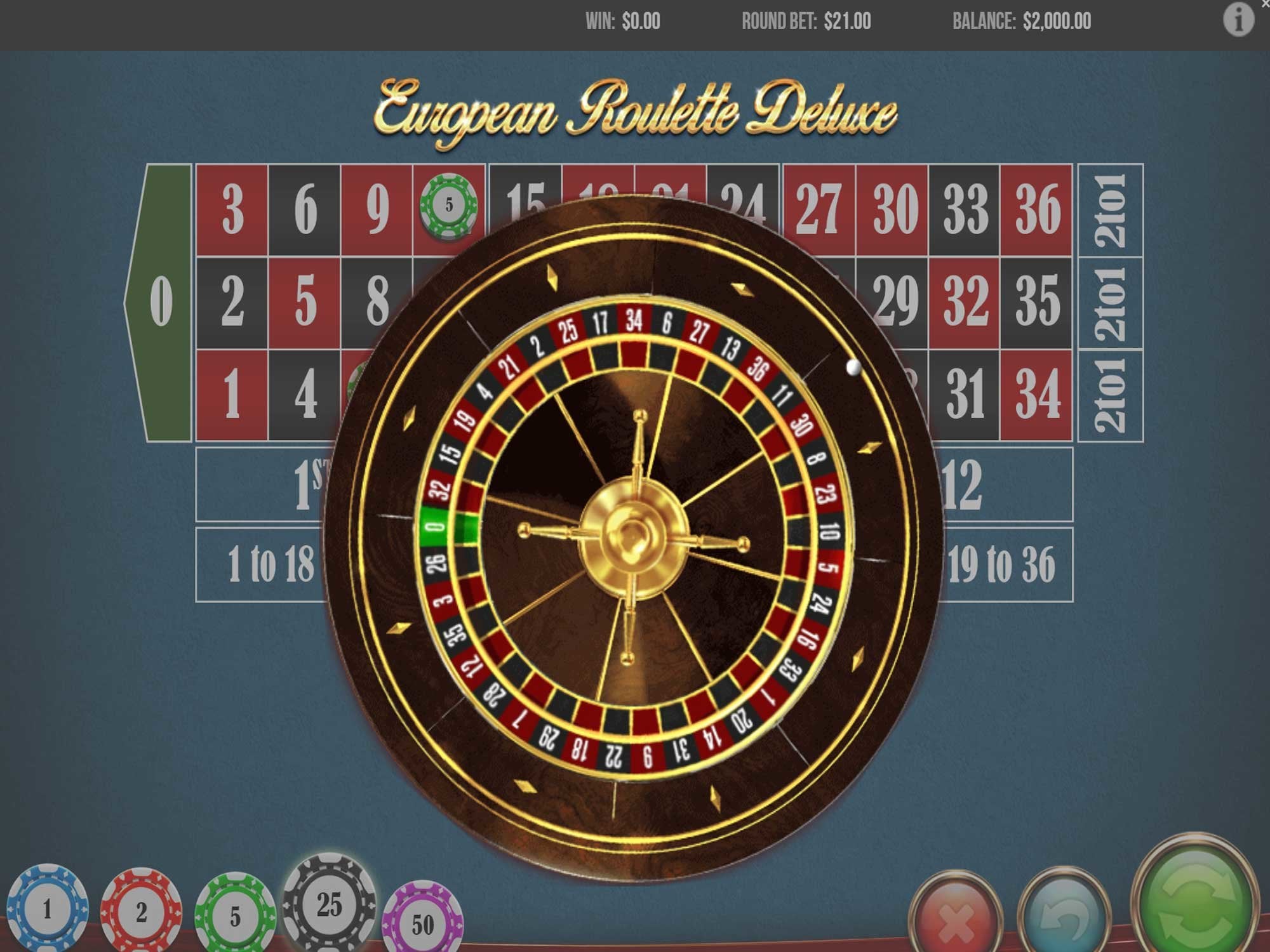 European Roulette Deluxe by Aristocrat Interactive - GamblersPick