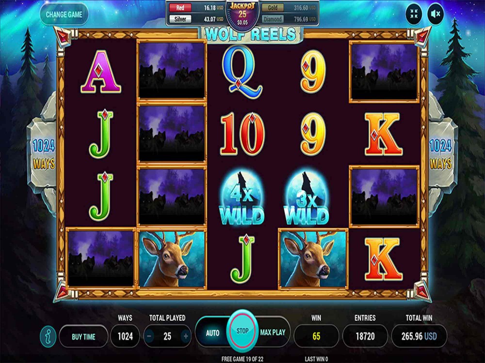 Wolf Reels by NetGame Entertainment - GamblersPick