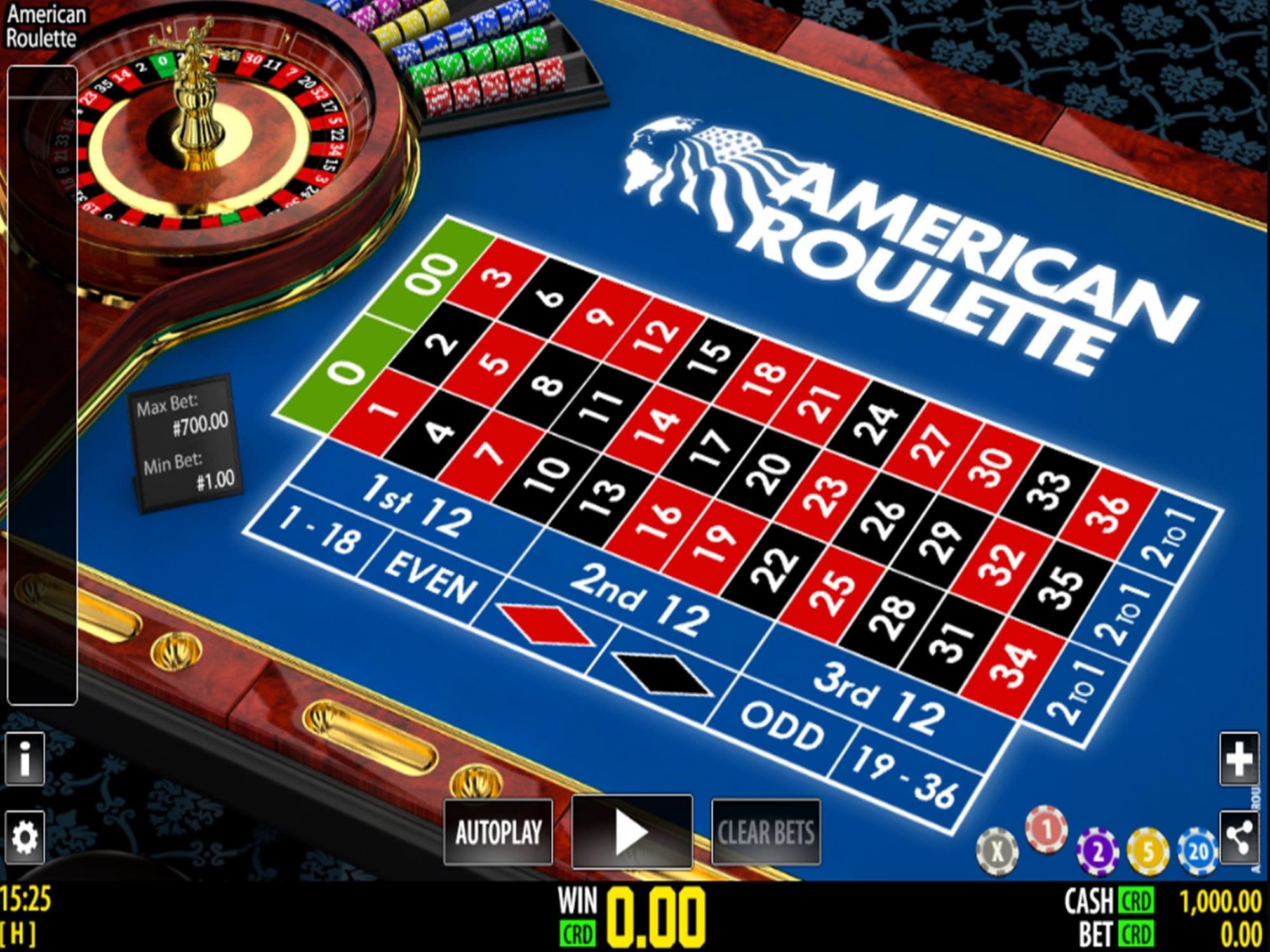 American Roulette Pro by WorldMatch - GamblersPick