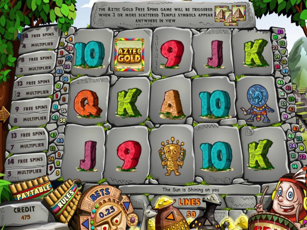 Aztec Gold by bwin.party - GamblersPick