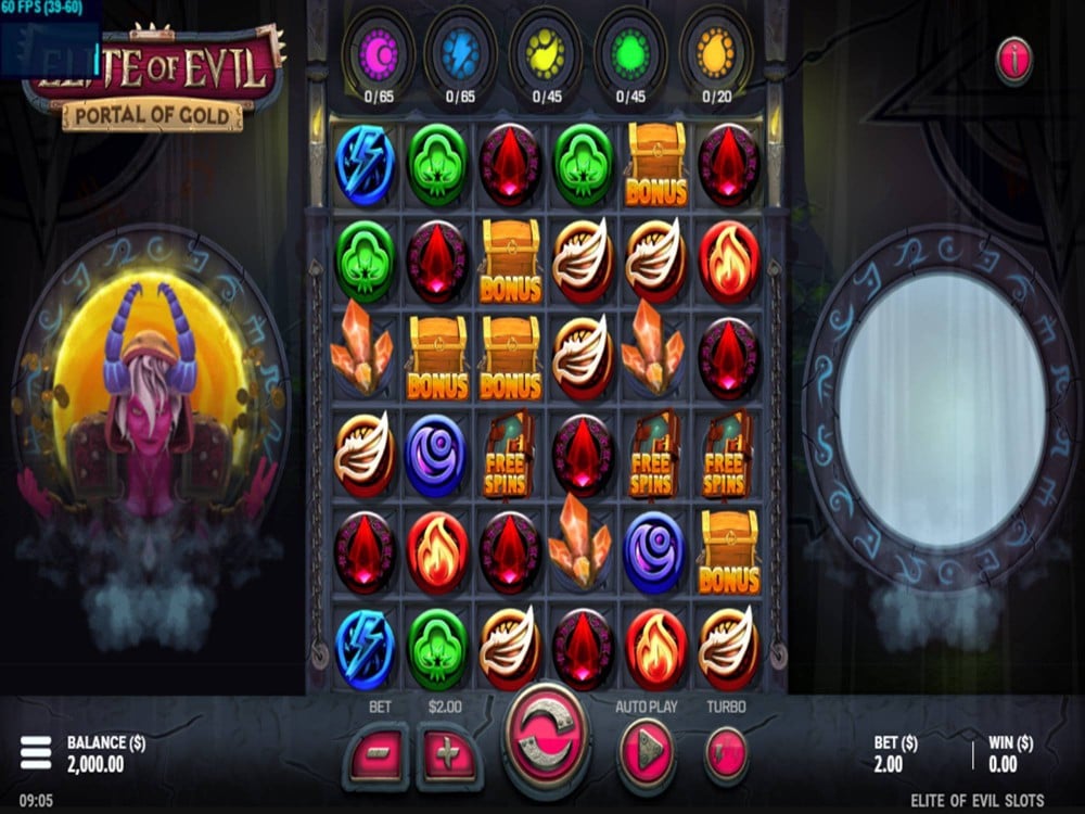 Elite Of Evil by Gluck - GamblersPick