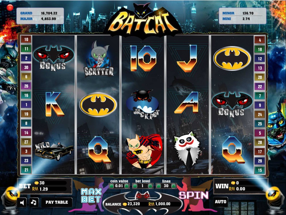 Batcat by Asia Live Tech - GamblersPick