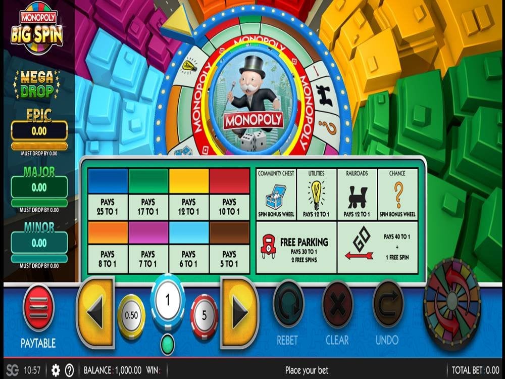Monopoly Big Spin by SG Gaming - GamblersPick