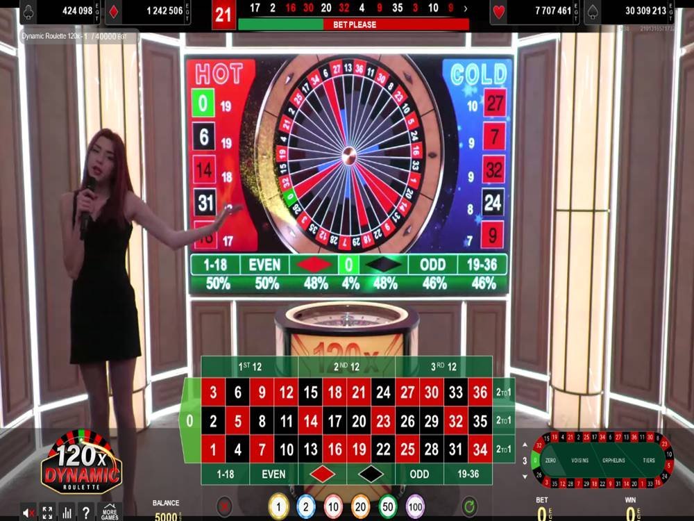 Dynamic Roulette 120x by Amusnet Interactive - GamblersPick