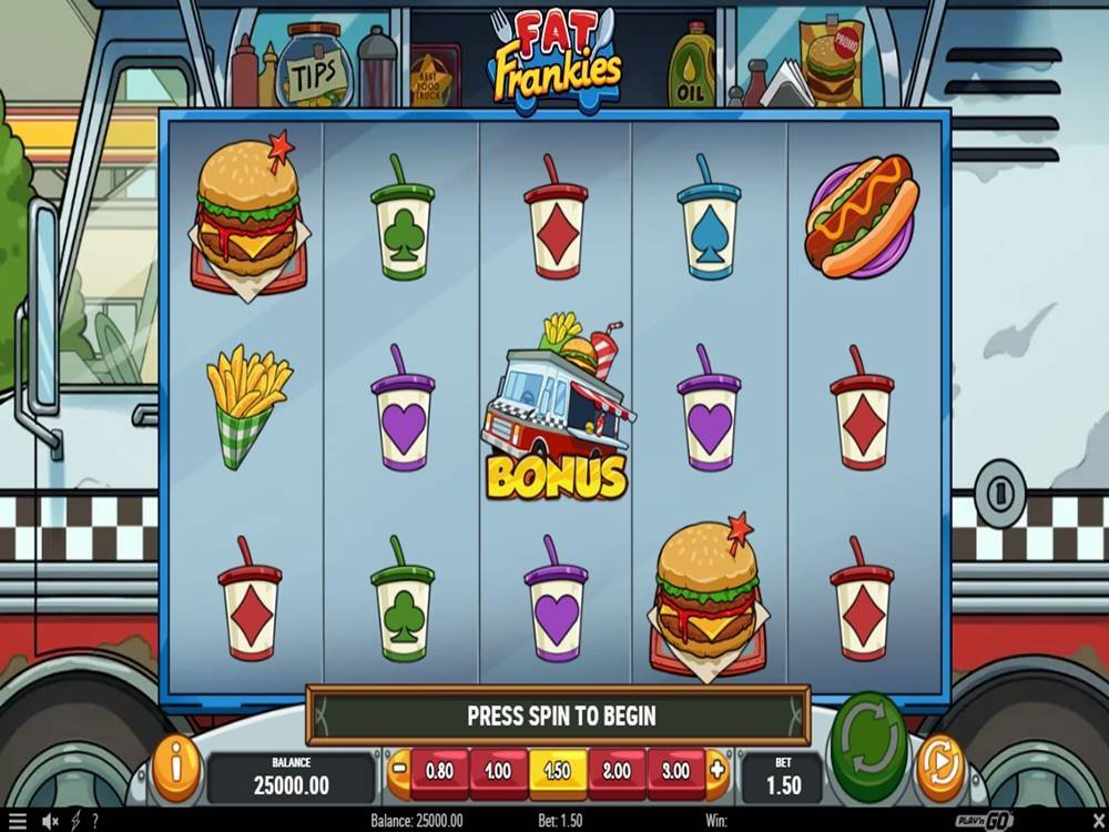 Fat Frankies by Play'n GO - GamblersPick