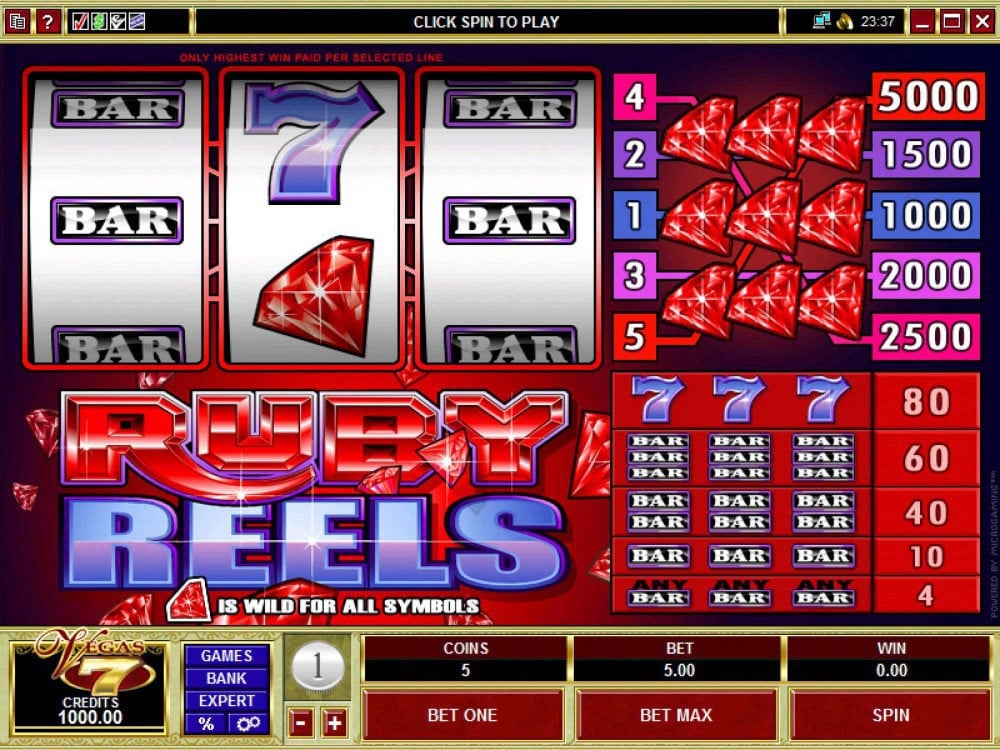 Ruby Reels by Microgaming - GamblersPick