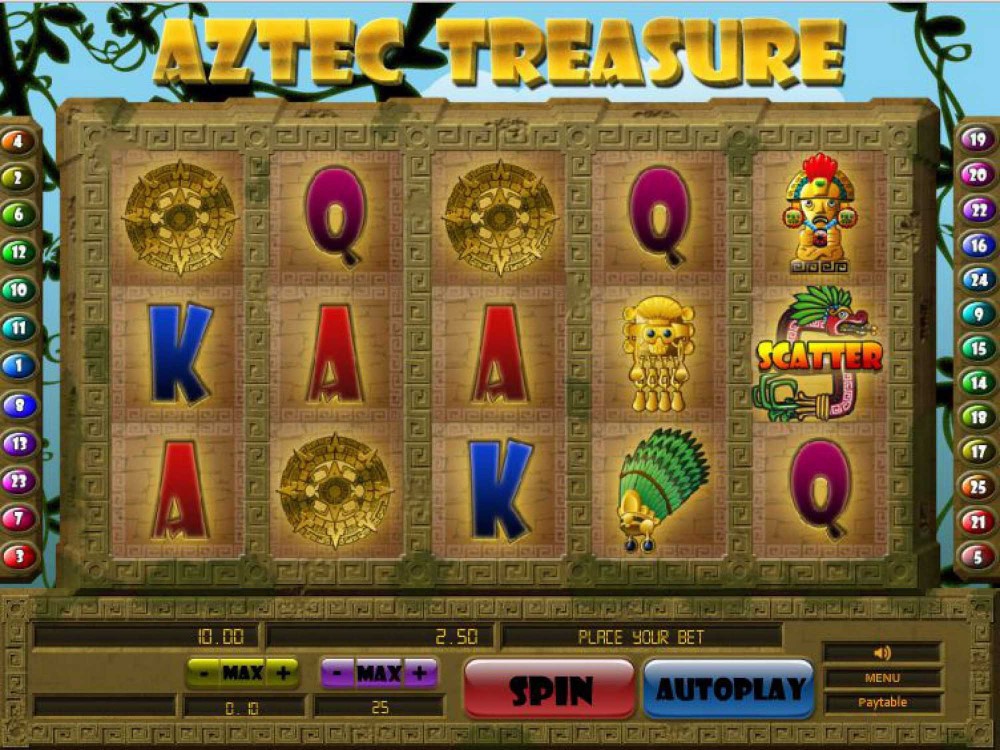 Aztec Treasure by PlayPearls - GamblersPick
