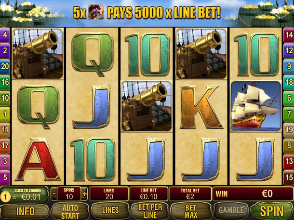 Captain's Treasure Pro by Playtech - GamblersPick