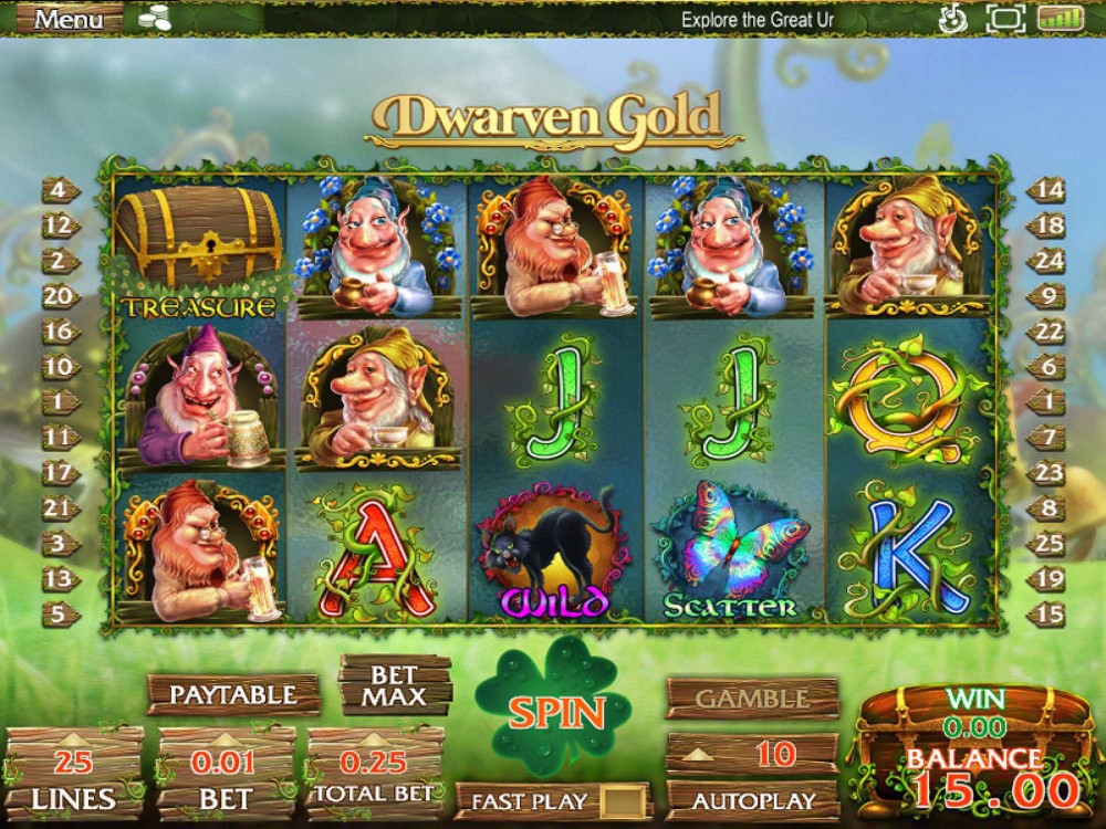 Dwarven Gold by Pragmatic Play - GamblersPick