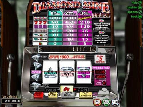 Diamond Mine Slot by Real Time Gaming Reviews & Bonuses - GamblersPick