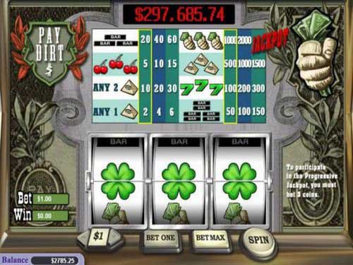 Pay Dirt by WGS Technology - GamblersPick